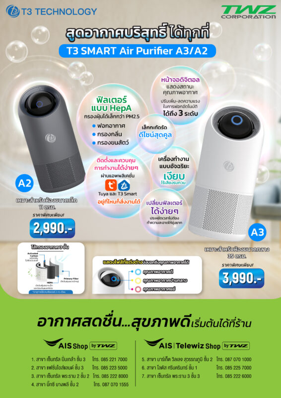 TWZ Store Online – Web Store TWZ PLC